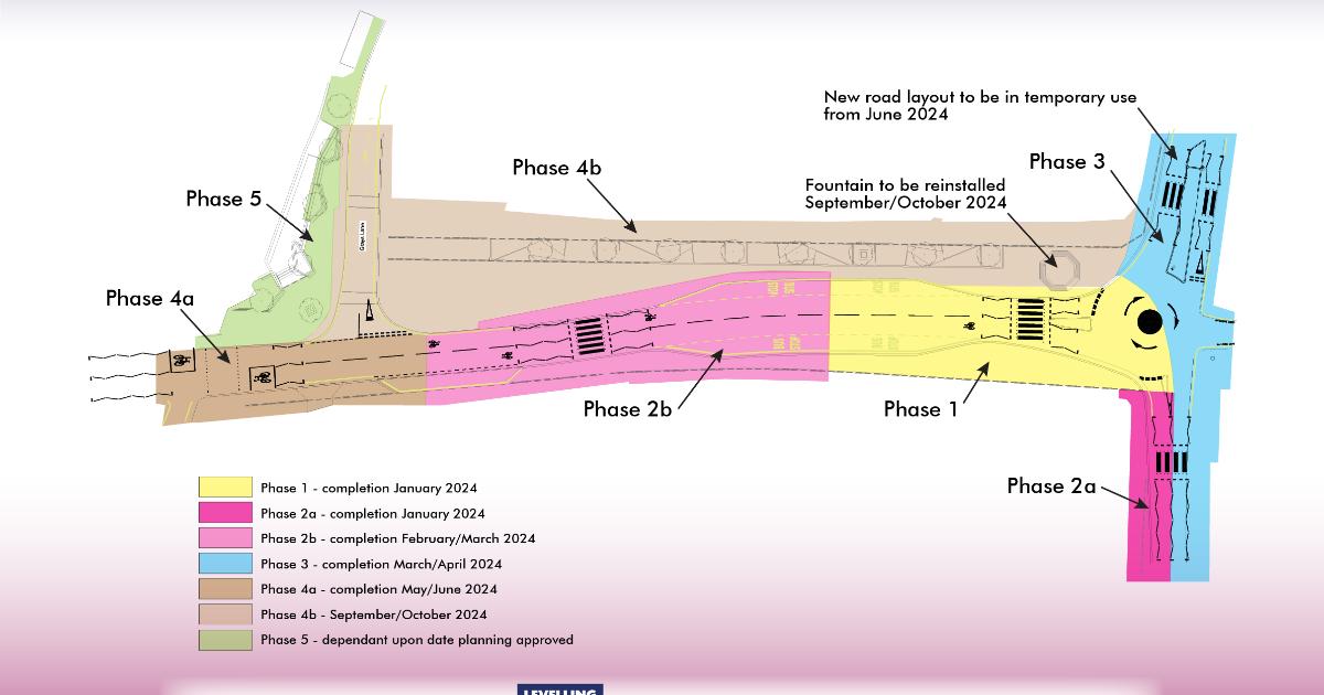 Broad Street Project Schedule - Fenland District Council